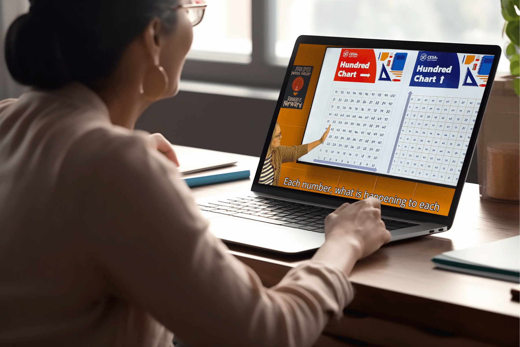 Hands-On Math: Hundred Charts Course – CESA 6